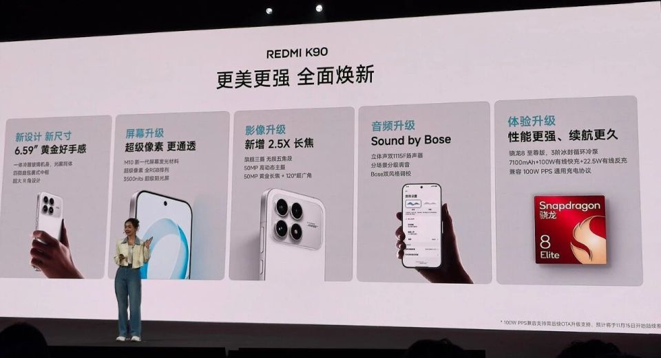 REDMI K90系列2599/3999元起：陈奕迅盛赞“低音太棒了”，影像觉醒_腾讯新闻