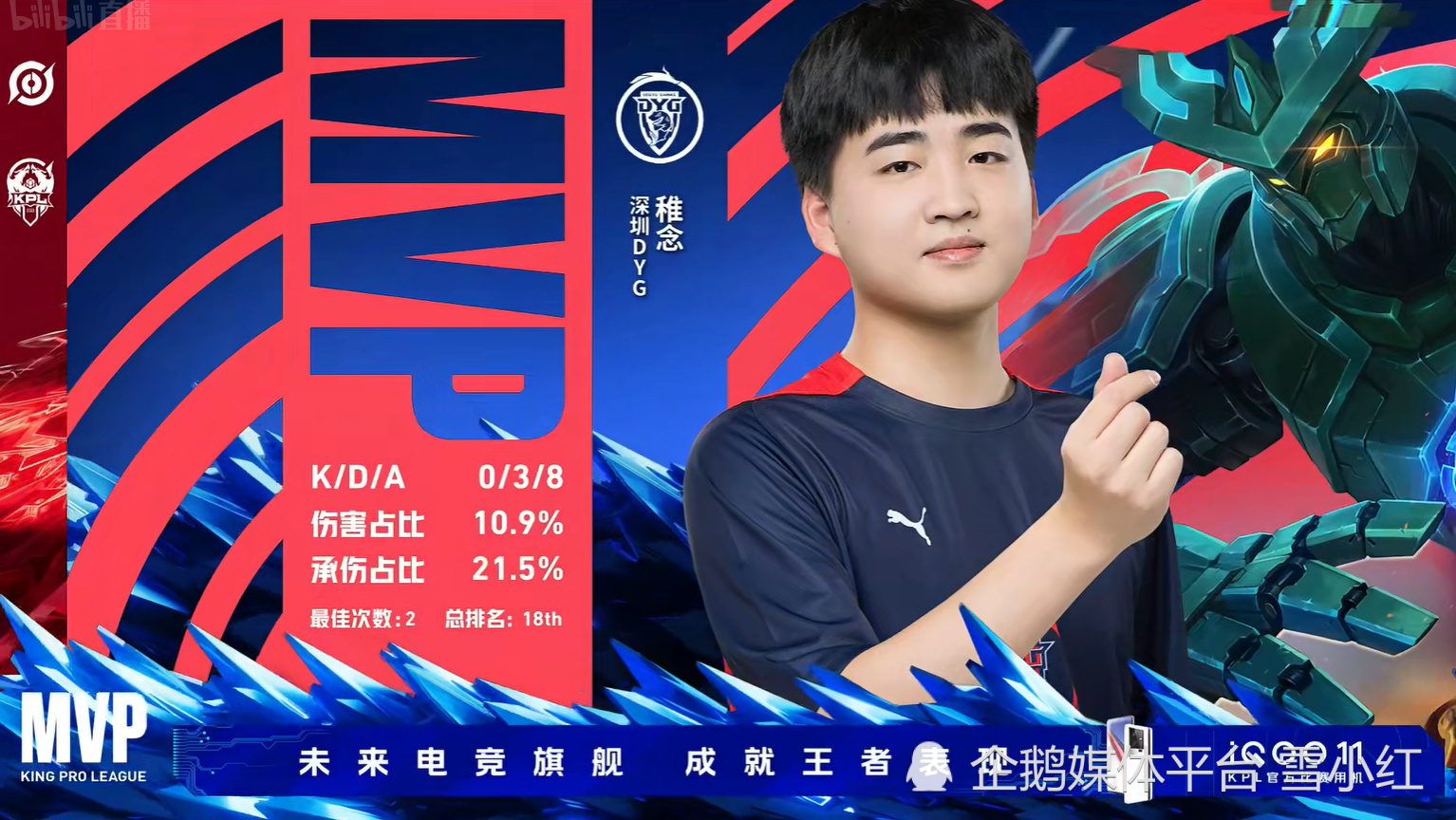 KSG让一追三，DYG教练在赛后采访环节失态，险些泄露战队机密