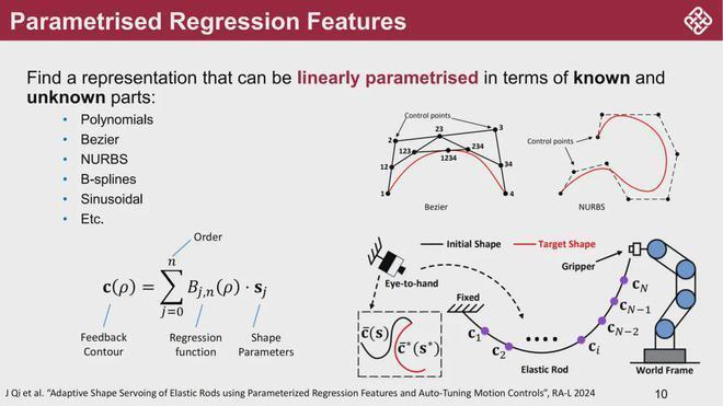 方斌对话：清华李翔教授、香港理工大学毛大卫教授深度探讨人机协同操作领域的研究与合作机遇_腾讯新闻
