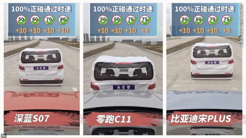 全方位智能安全保障，宋PLUS、深蓝S07和零跑C11，谁更可靠？_腾讯新闻