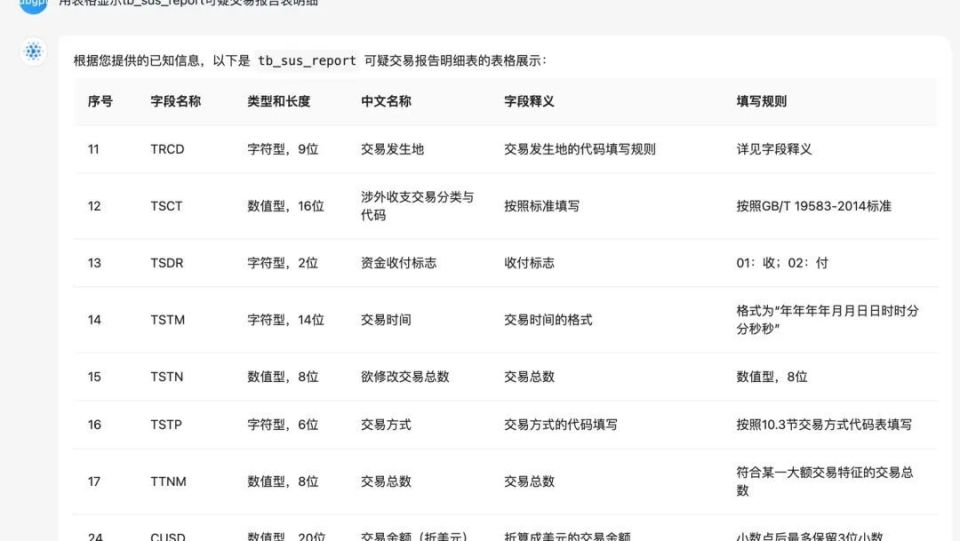 万字长文讲透 RAG在实际落地场景中的优化_腾讯新闻