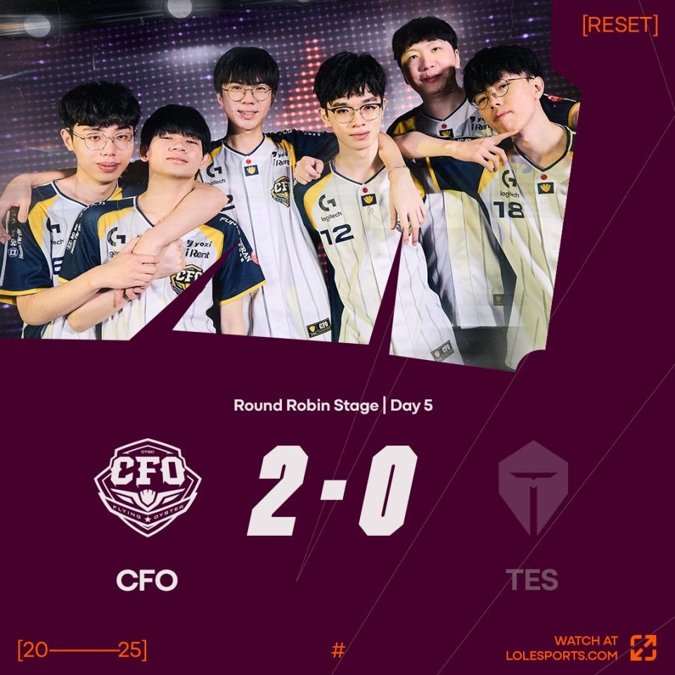 全华班CFO强势晋级淘汰赛！Doggo：我们下次要暴打韩国队_腾讯新闻