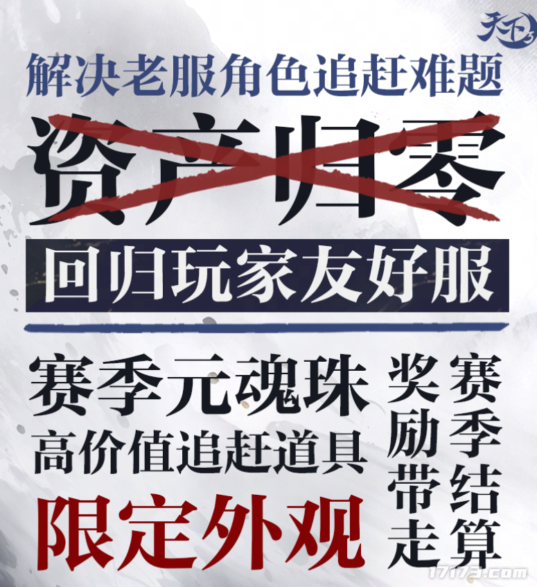 惊了！腾讯拿下DNF开发权，网易革新MMO赛季制_腾讯新闻