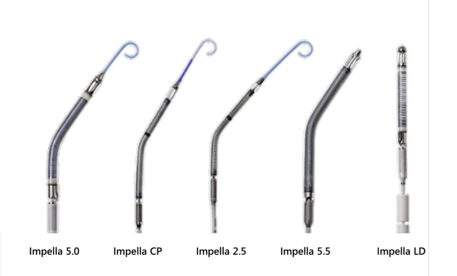 召回2周后再升级，Impella怎么了？_腾讯新闻