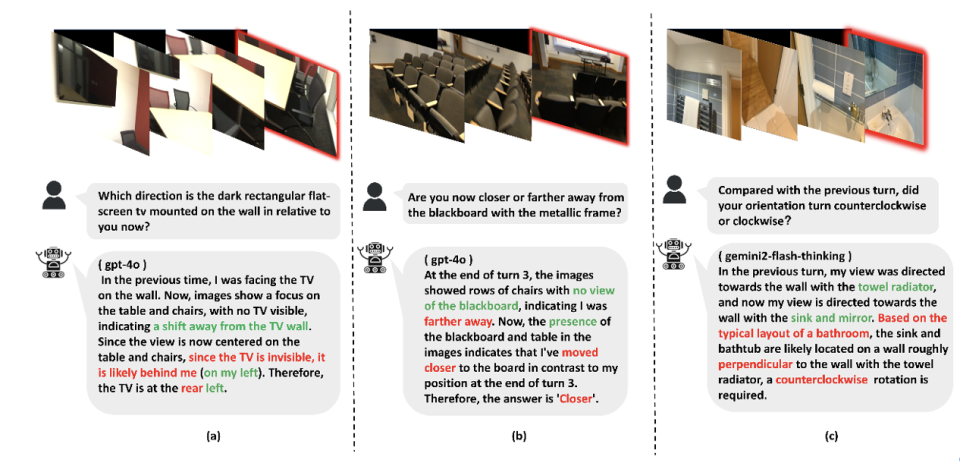 景不动人动，MLLM如何面对「移步换景」的真实世界？OST-Bench揭示多模态大模型在线时空理解短板_腾讯新闻