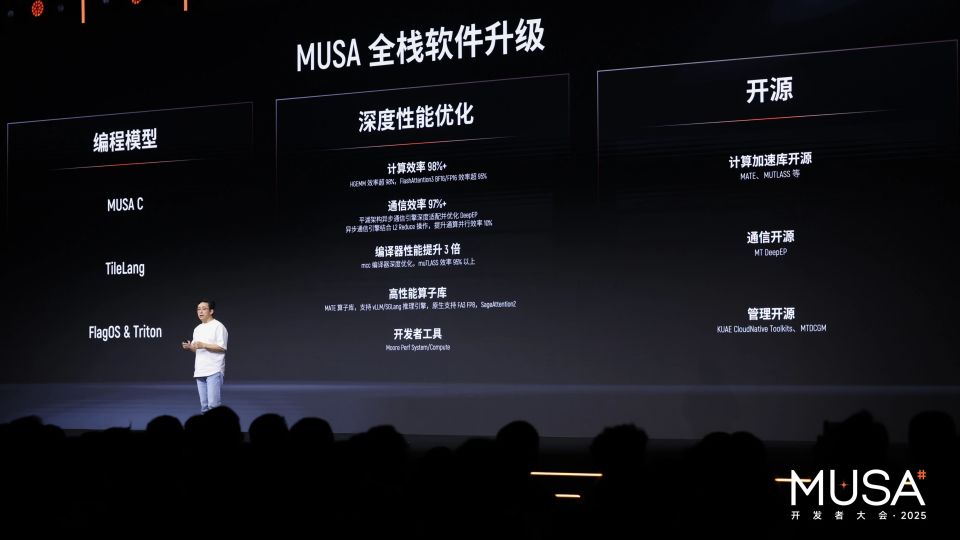 全网首测！首款国产GPU「AI算力本」现场上手_腾讯新闻