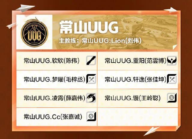 【战队巡礼】只为不断突破，JLY、MD、常山UUG、东莞Wz新赛季火力全开_腾讯新闻