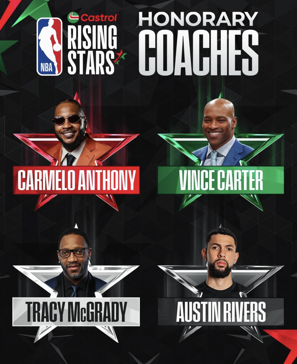 杨瀚森！NBA全明星有盼头了！_腾讯新闻