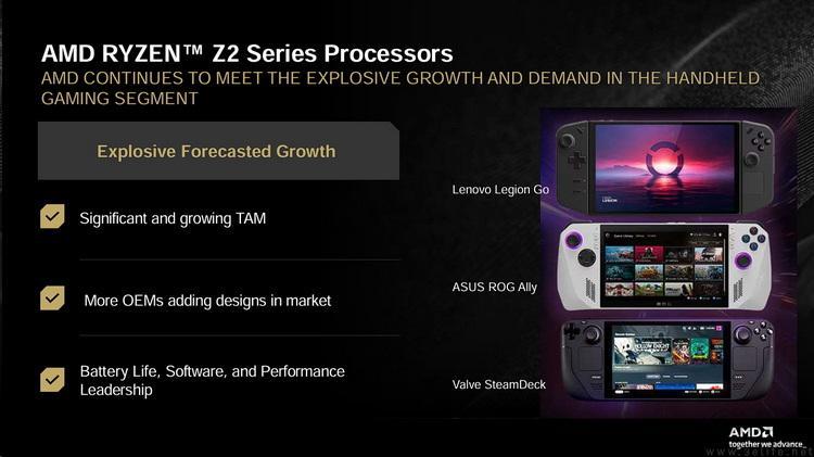AMD CES2025新品解析：从PC到掌机、一切为了玩家_腾讯新闻