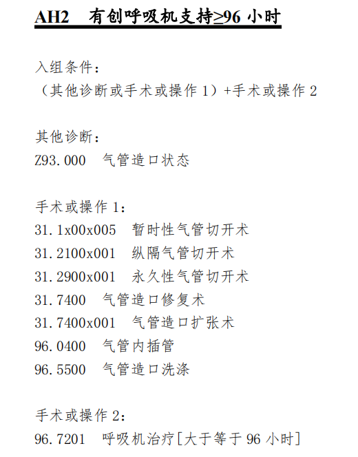 【聚焦】一文读懂|DRG2.0分组内涵变化_腾讯新闻