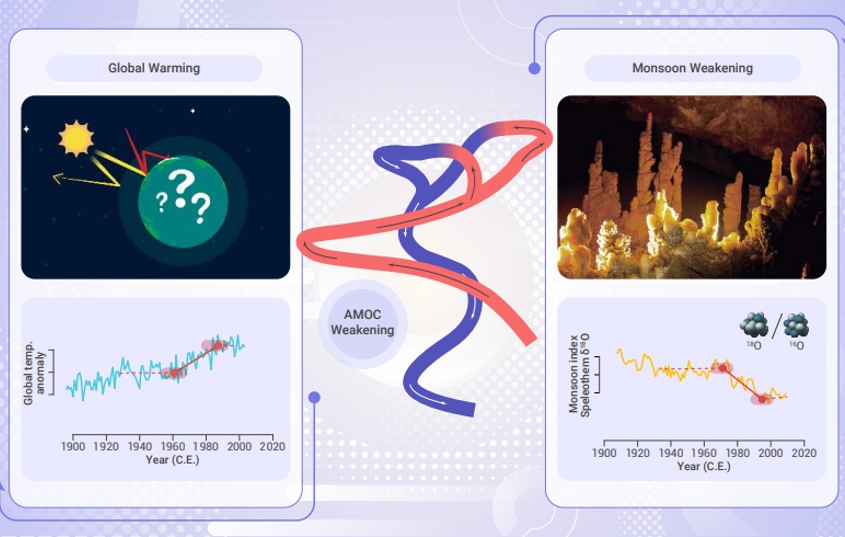 The Innovation Geoscience | Volume 1 Issue 1 Live Now_腾讯新闻