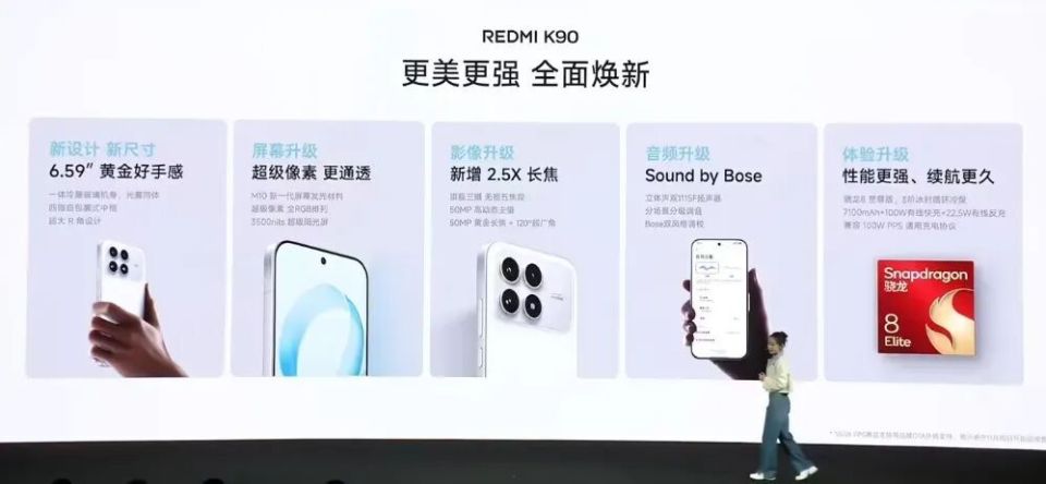2599 REDMI K90 Pro Max开箱体验丨联合Bose化身桌面小音箱_腾讯新闻