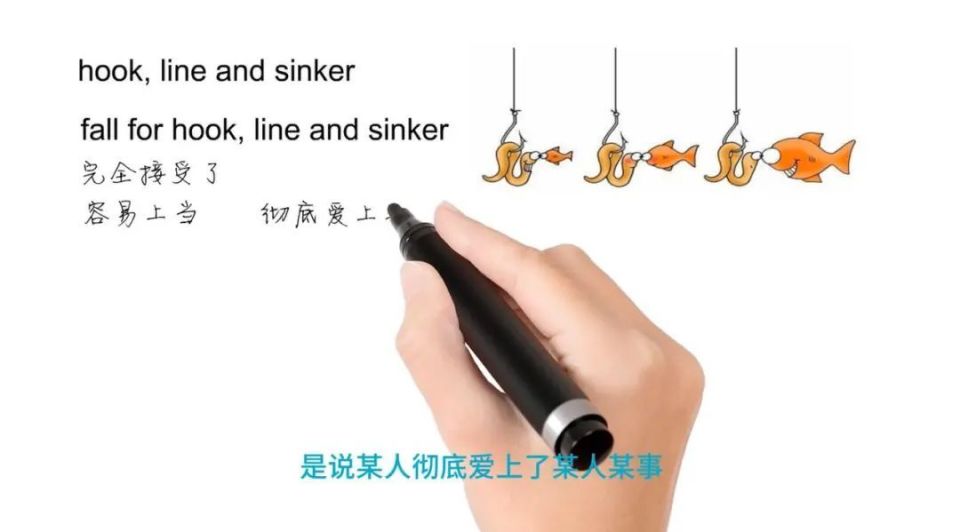 Jason：英语思维解密，为什么fall for hook line and sinker表示上当，轻松学英语_腾讯新闻