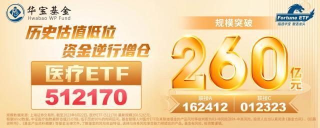 重返万亿成交！电子ETF（515260）放量怒涨4.60%，医疗底部三连阳！“市场底”逐步夯实，大盘反转有望？_腾讯新闻