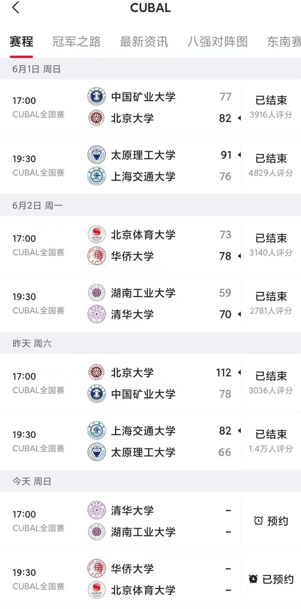 CUBAL赛程：四强最后两席 本日清华VS湖南工大 华侨VS北体大_腾讯新闻