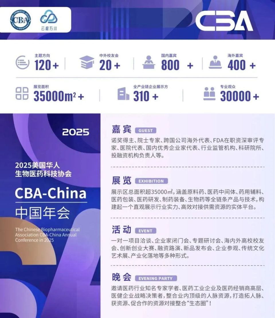 【2025 CBA-China中国年会】策划主席团重磅焕新&100个主题抢先预览！直击行业最新热点！_腾讯新闻