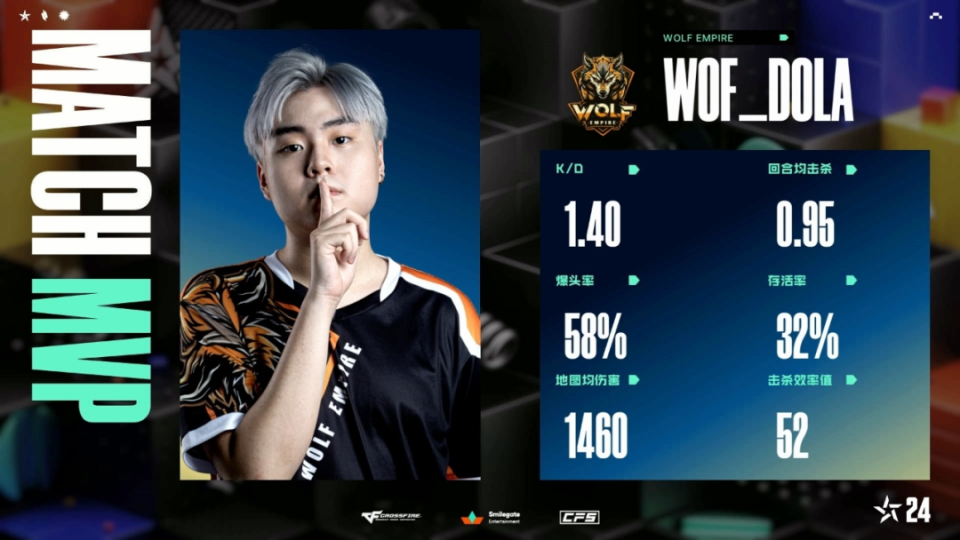 圆梦世冠泪洒舞台！WOF获得2024CFS世界锦标赛冠军 | 穿越火线赛事_腾讯新闻