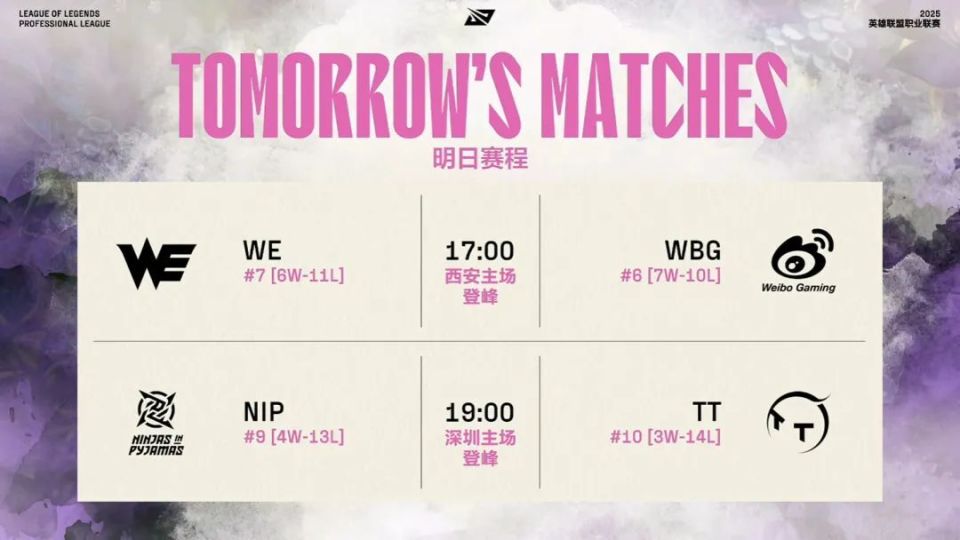 WE零封WBG，WE为第六，WBG第七！骑士之路对阵出炉！_腾讯新闻