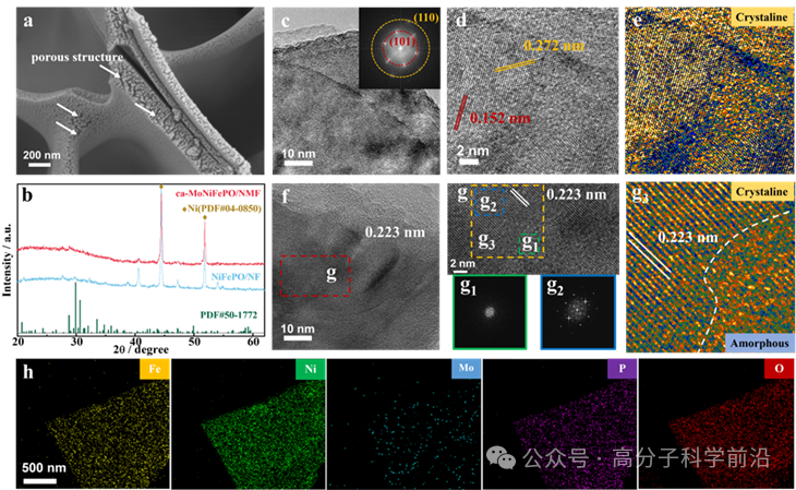 宗伟/宋时炜/楚凯斌/韩宁《AFM》：晶态/非晶Janus异相界面的动态构筑实现高稳定性海水电解_腾讯新闻