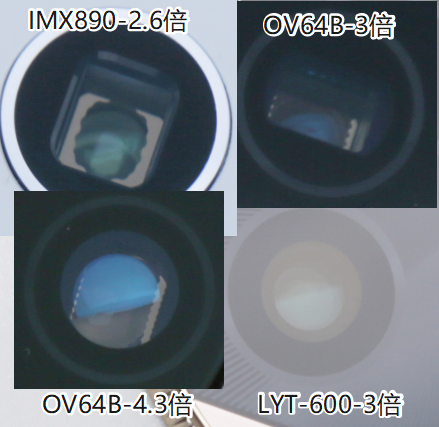 LYT600长焦首秀，真我13 Pro+评测：1999起的LYT701+骁龙7s Gen 2_腾讯新闻
