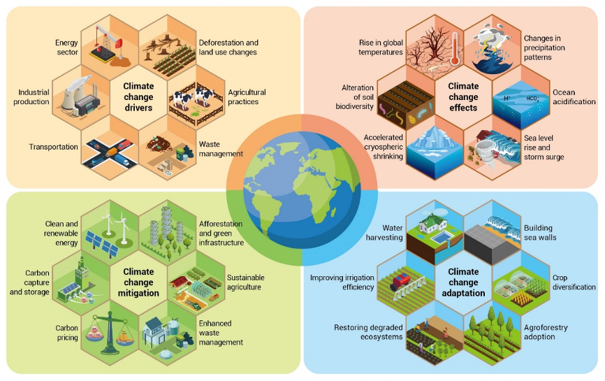 The Innovation Geoscience被Scopus数据库收录_腾讯新闻