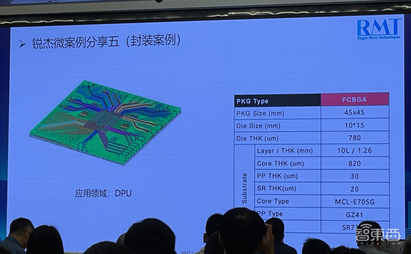 中国Chiplet大会干货：7位大咖抛出灵魂问题，接口IP和EDA宏图展开_腾讯新闻