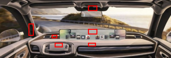 一文了解智能座舱监测系统（IMS）之DMS和OMS_腾讯新闻