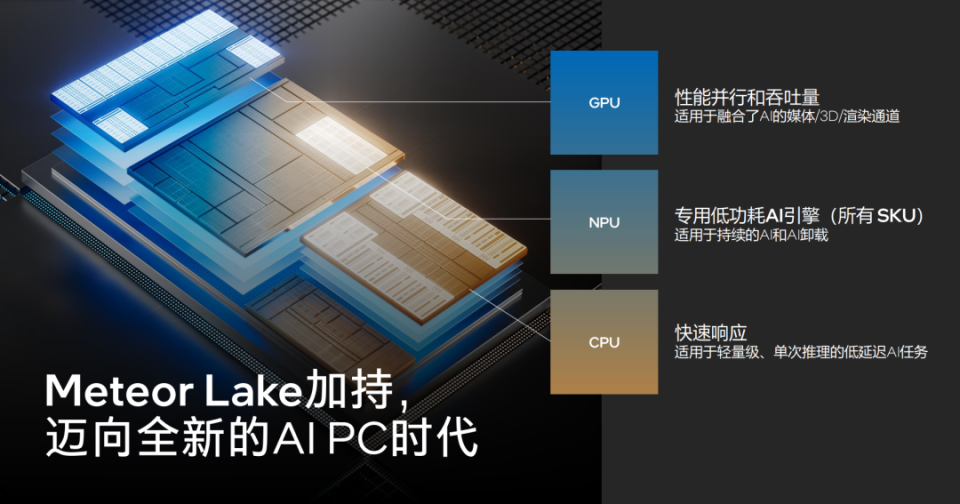 拥有3种处理器内核、1个NPU、1个GPU！英特尔Meteor Lake CPU解密_腾讯新闻