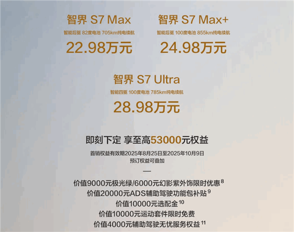 增程、纯电同价爆单！新款智界R7/S7上市36天 大定32000台_腾讯新闻