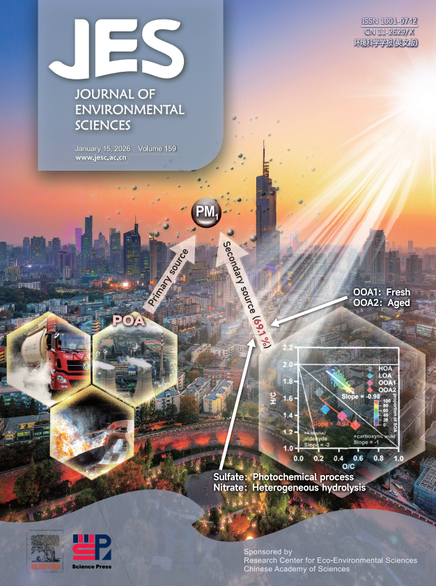 中国科技期刊卓越行动计划推介：JES | 2026年1月159卷_腾讯新闻