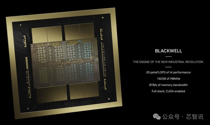 最强AI芯片！英伟达B200发布：2080亿晶体管，FP4算力达40PFlops_腾讯新闻