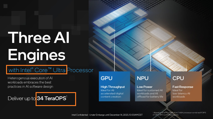 产业丨CPU、GPU、NPU，究竟谁才是[AI PC]的主角？_腾讯新闻