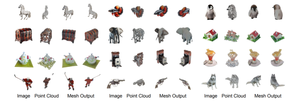 一秒内从单个图像生成3D对象，支持实时编辑，Stability AI推出3D生成新方法SPAR3D_腾讯新闻