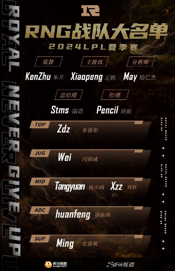 RNG官宣LPL夏季赛大名单：野辅领衔，朱开监督_腾讯新闻