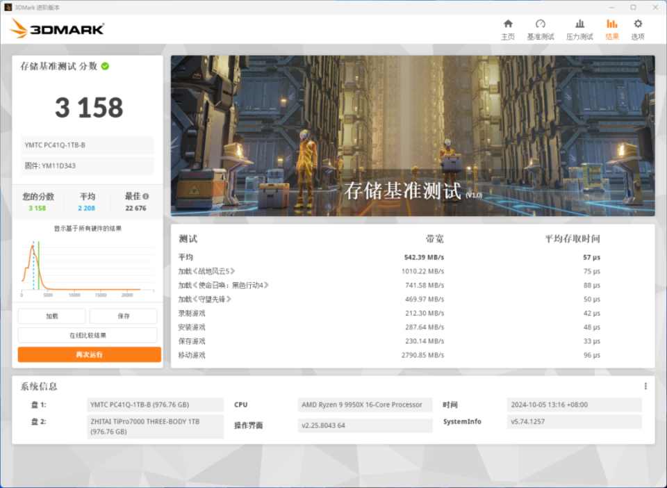 既可20秒进入黑神话，还能抗住2488次重启！长江存储PC41Q商用消费级固态硬盘测试_腾讯新闻