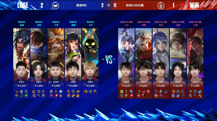 KPL：让二追二难追三LGD大鹅遗憾落败，cat带来AG坏习惯或被换下