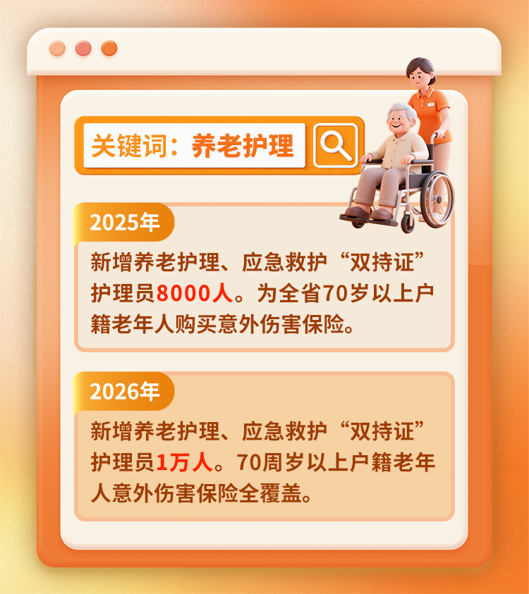 透视两会丨从这些关键词里 看浙江“民生实事”新变化_腾讯新闻