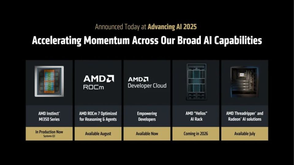 10倍于当前产品的性能表现，AMD强势预告Instinct MI400系列AI GPU_腾讯新闻