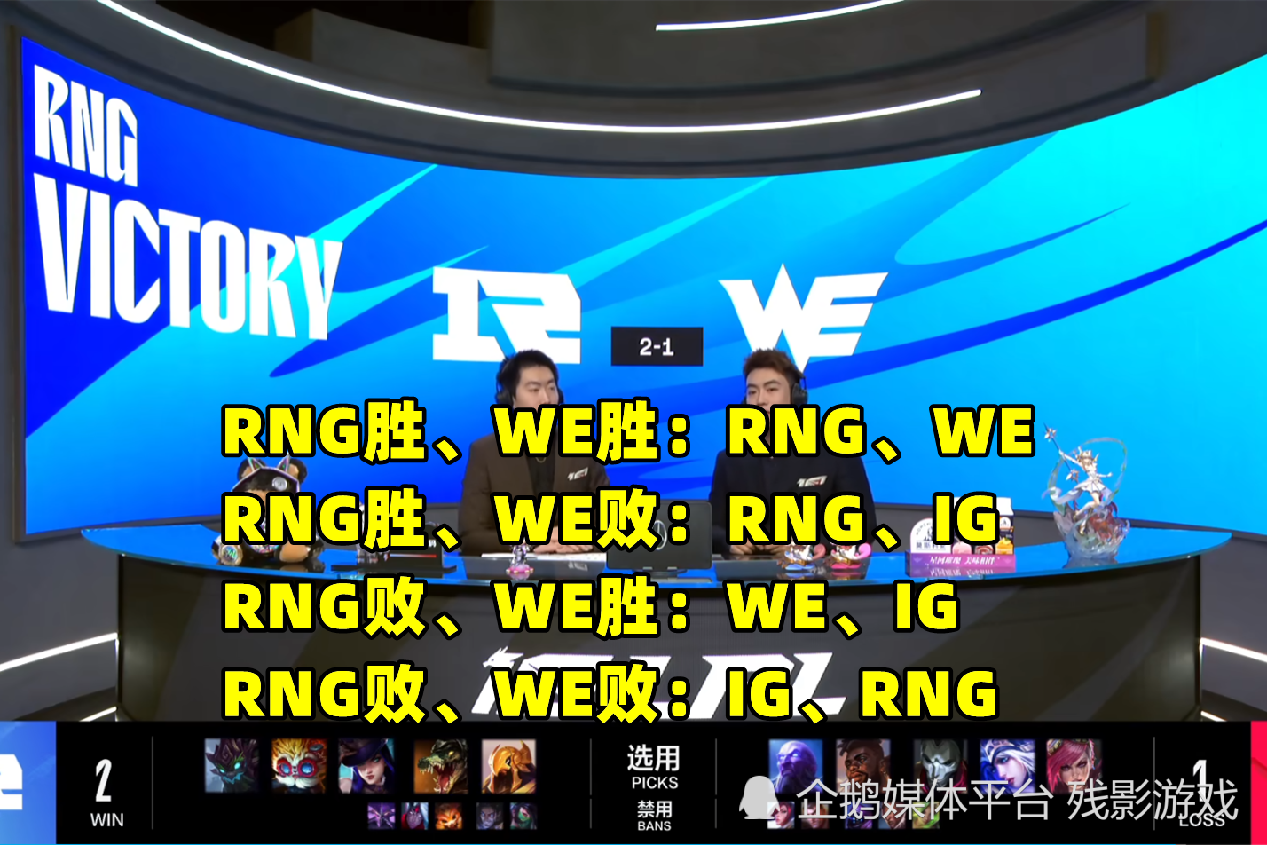 大局已定！八队晋级最后3进2，RNG只要满足一点，输了也能得门票