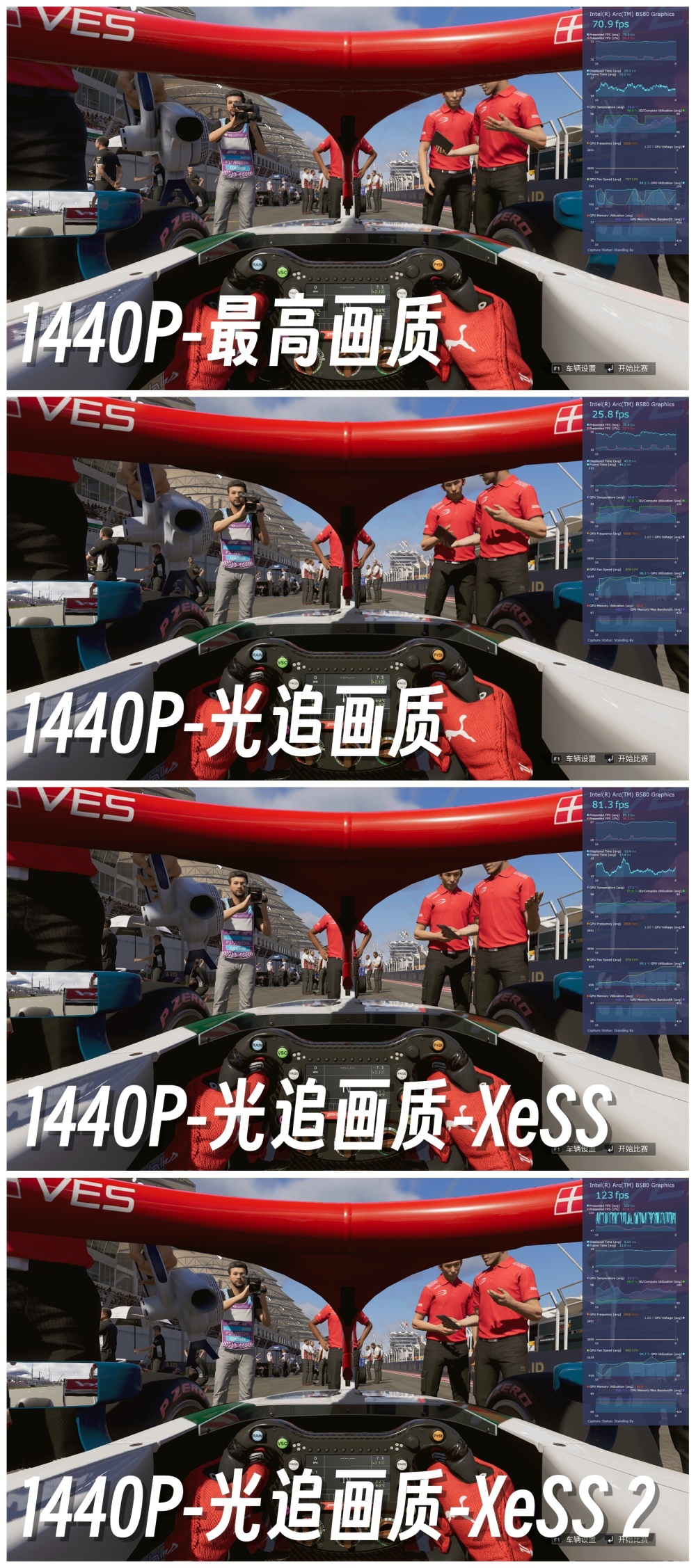 英特尔 Arc B580：Xe2架构迭代 + XeSS 2帧生成，性能与画质的双重奏_腾讯新闻