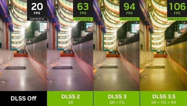 NVIDIA是懂福利的，所有RTX显卡均能用的DLSS 3.5来了！_腾讯新闻