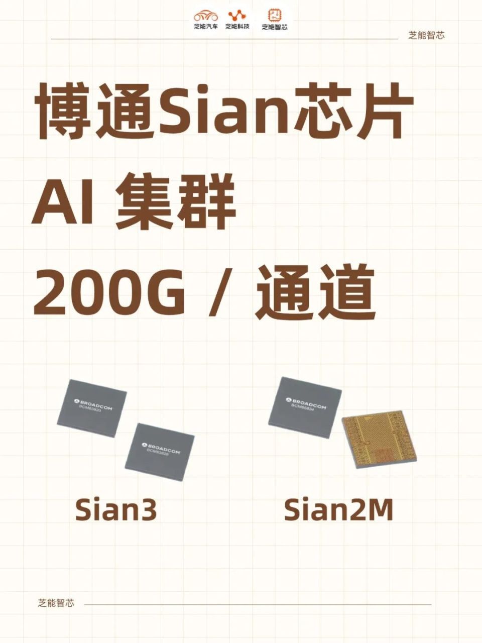 博通 Sian3 和 Sian2M为 AI 集群提供200G/通道速度_腾讯新闻