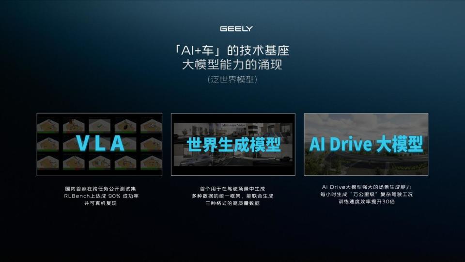 吉利发布更安全的千里浩瀚智驾 银河E8焕新上市 银河星耀8 EM首秀_腾讯新闻