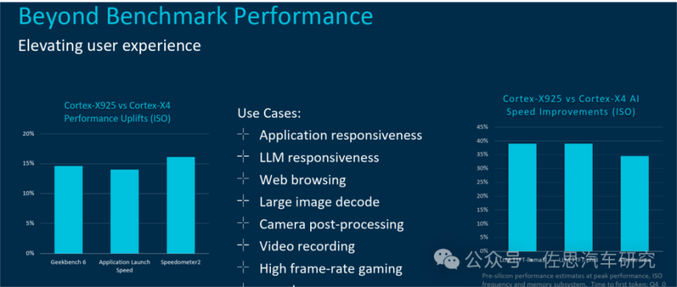 联发科推出全球首款3纳米汽车芯片CT-X1挑战高通SA8295_腾讯新闻