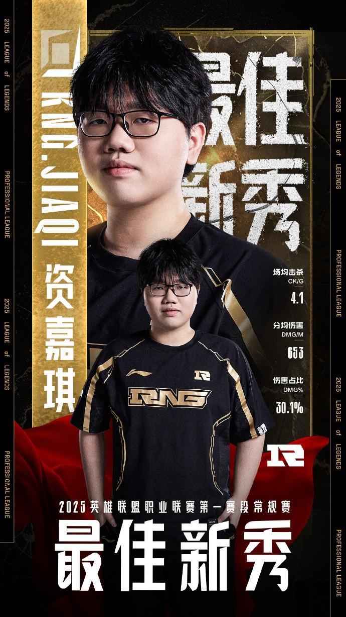 LPL常规赛奖项公布：Doinb当选MVP；TheShy、左手入选三阵_腾讯新闻