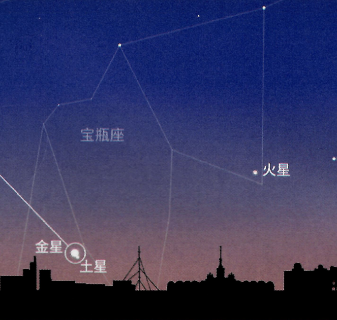 难得一见的水星“现身”！3月行星伴月等精彩天象将上演_腾讯新闻