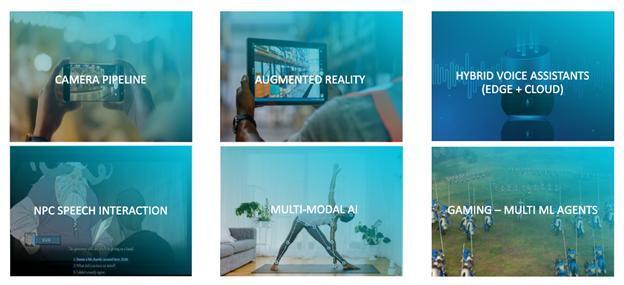 Arm SME即将落地Android 移动端AI性能将迎来大提升_腾讯新闻