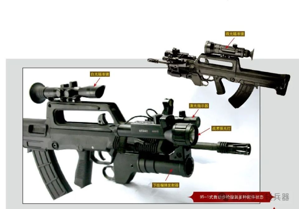 95式为何改为95-1？详细分析95-1枪族系统！_腾讯新闻