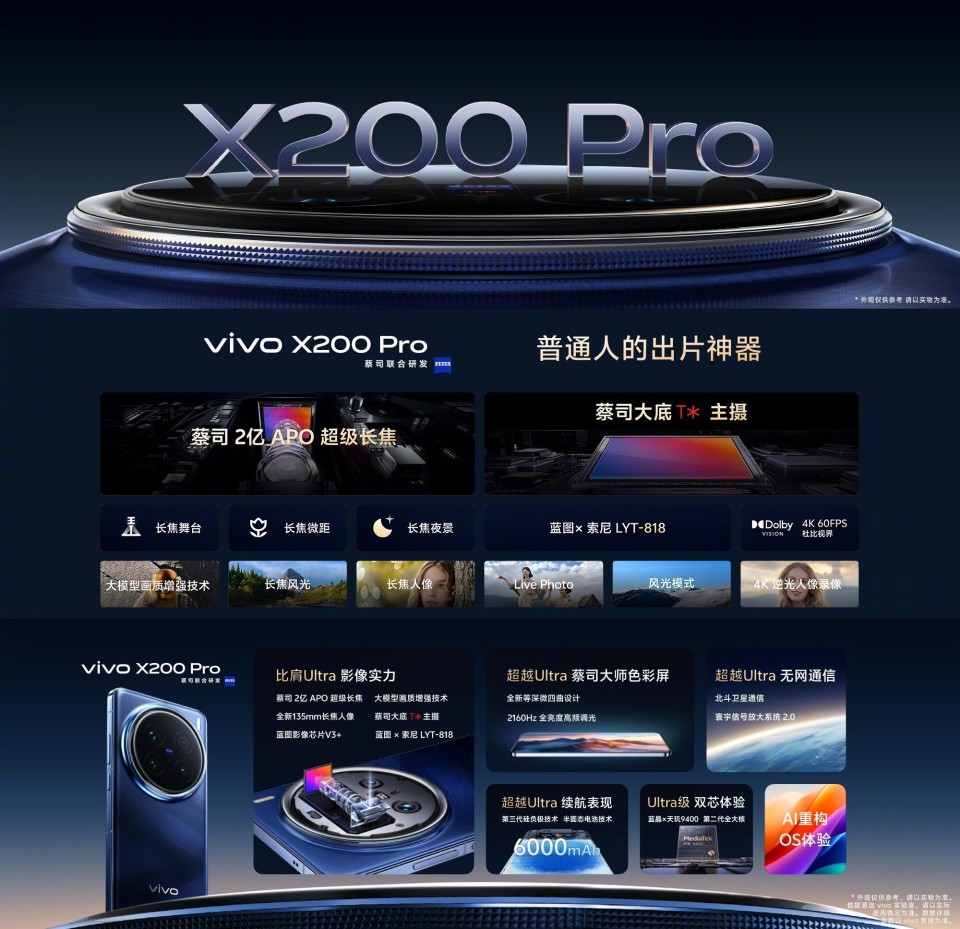 首发天玑9400！vivo X200系列发布会汇总_腾讯新闻