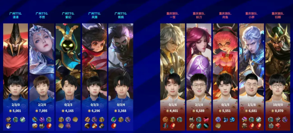 狼队为归期升级打法！让Fly看了都泪目，对抗路局局最高经济_腾讯新闻